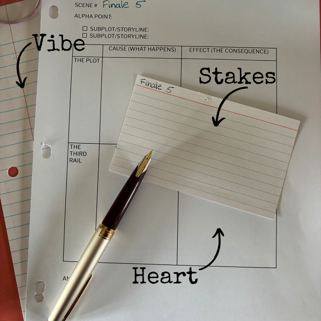How to Write a Novel: Vibe, Heart, Stakes – Amy Tordoff